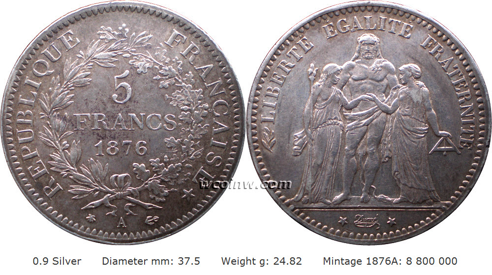 WORLD COIN COLLECTION - FRANCE